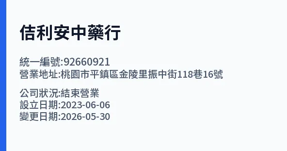 佶利安中藥行的照片-統編 92660921(桃園市) 公司登記資料與營業項目詳細圖表