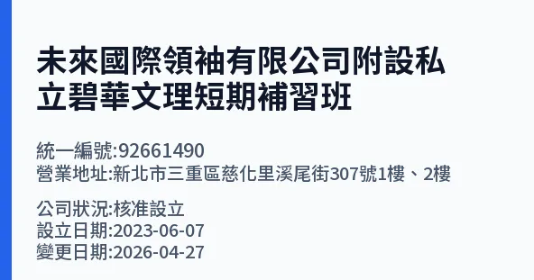 未來國際領袖有限公司附設私立碧華文理短期補習班的照片-統編 92661490(新北市) 公司登記資料與營業項目詳細圖表