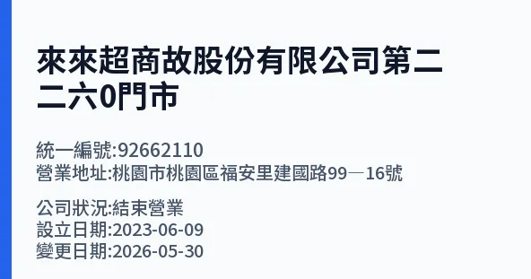 來來超商故股份有限公司第二二六0門市的照片-統編 92662110(桃園市) 公司登記資料與營業項目詳細圖表
