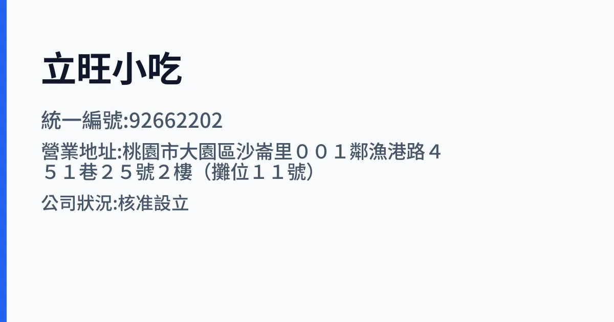 立旺小吃 - 統編 92662202(桃園市) 公司登記資料與營業項目詳細圖表
