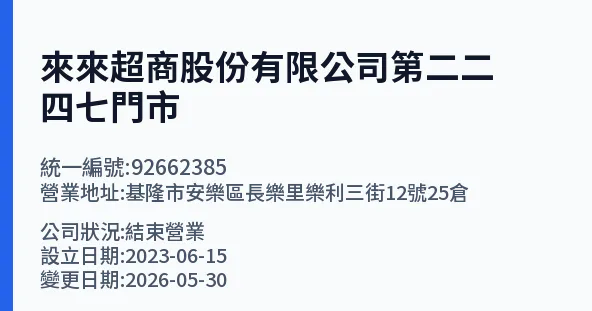 來來超商股份有限公司第二二四七門市的照片-統編 92662385(基隆市) 公司登記資料與營業項目詳細圖表