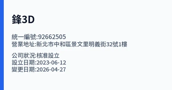 鋒3D的照片-統編 92662505(新北市) 公司登記資料與營業項目詳細圖表