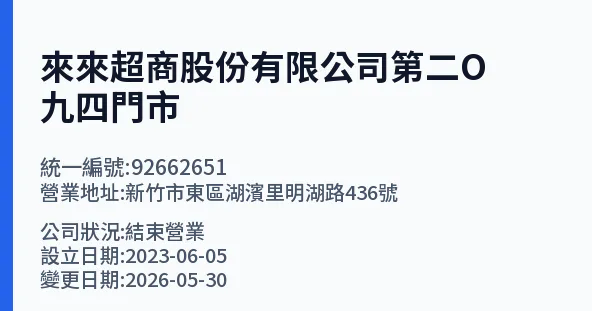 來來超商股份有限公司第二Ο九四門市的照片-統編 92662651(新竹市) 公司登記資料與營業項目詳細圖表