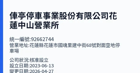 俥亭停車事業股份有限公司花蓮中山營業所的照片-統編 92662744(花蓮縣) 公司登記資料與營業項目詳細圖表