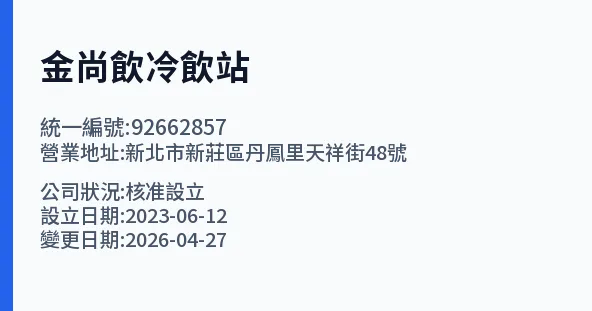金尚飲冷飲站的照片-統編 92662857(新北市) 公司登記資料與營業項目詳細圖表
