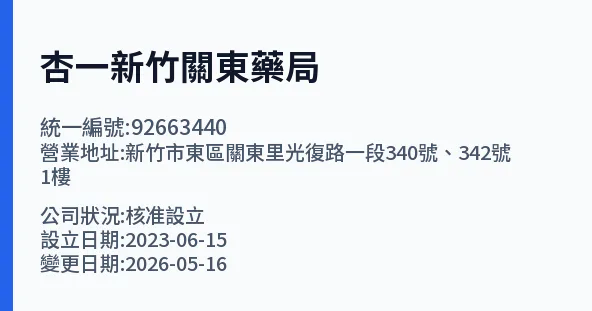杏一新竹關東藥局的照片-統編 92663440(新竹市) 公司登記資料與營業項目詳細圖表