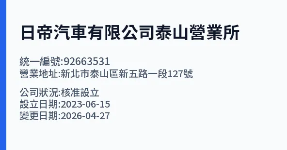 日帝汽車有限公司泰山營業所的照片-統編 92663531(新北市) 公司登記資料與營業項目詳細圖表