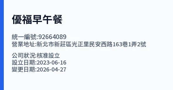 優福早午餐的照片-統編 92664089(新北市) 公司登記資料與營業項目詳細圖表