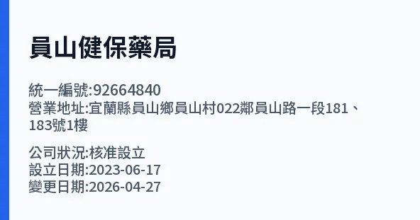 員山健保藥局的照片-統編 92664840(宜蘭縣) 公司登記資料與營業項目詳細圖表