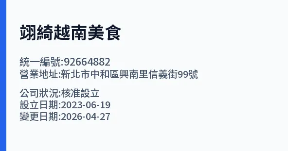 翊綺越南美食的照片-統編 92664882(新北市) 公司登記資料與營業項目詳細圖表
