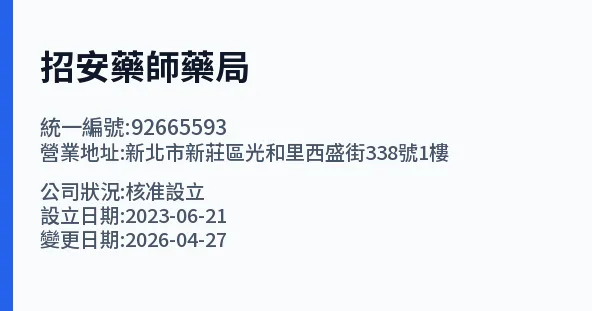 招安藥師藥局的照片-統編 92665593(新北市) 公司登記資料與營業項目詳細圖表