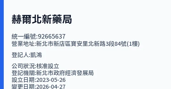 赫爾北新藥局的照片-統編 92665637(新北市) 公司登記資料與營業項目詳細圖表