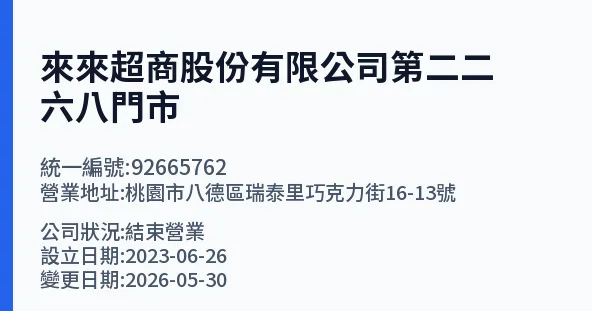來來超商股份有限公司第二二六八門市的照片-統編 92665762(桃園市) 公司登記資料與營業項目詳細圖表