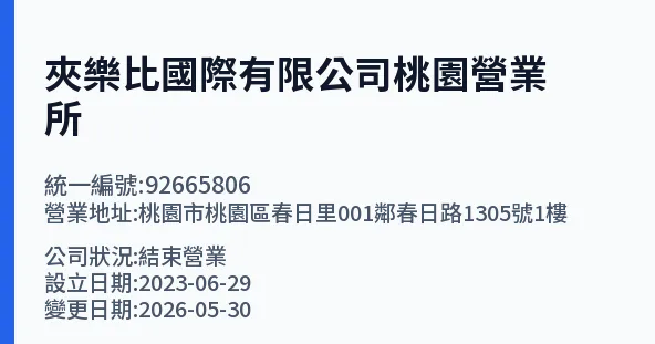 夾樂比國際有限公司桃園營業所的照片-統編 92665806(桃園市) 公司登記資料與營業項目詳細圖表