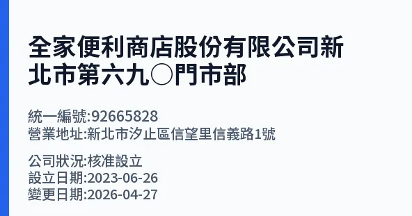 全家便利商店股份有限公司新北市第六九○門市部的照片-統編 92665828(新北市) 公司登記資料與營業項目詳細圖表