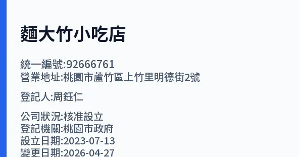 麵大竹小吃店的照片-統編 92666761(桃園市) 公司登記資料與營業項目詳細圖表