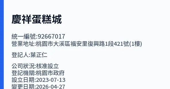 慶祥蛋糕城的照片-統編 92667017(桃園市) 公司登記資料與營業項目詳細圖表