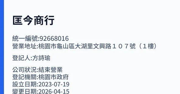 匡今商行的照片-統編 92668016(桃園市) 公司登記資料與營業項目詳細圖表
