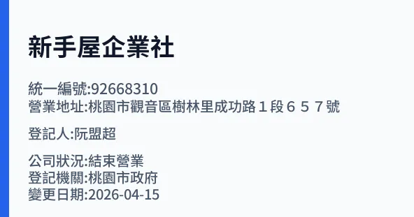 新手屋企業社的照片-統編 92668310(桃園市) 公司登記資料與營業項目詳細圖表