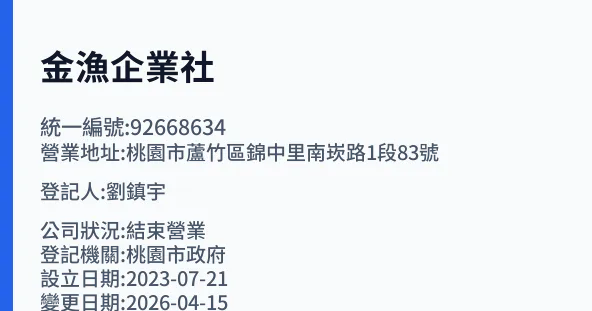 金漁企業社的照片-統編 92668634(桃園市) 公司登記資料與營業項目詳細圖表