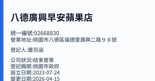 八德廣興早安蘋果店的照片-統編 92668830(桃園市) 公司登記資料與營業項目詳細圖表