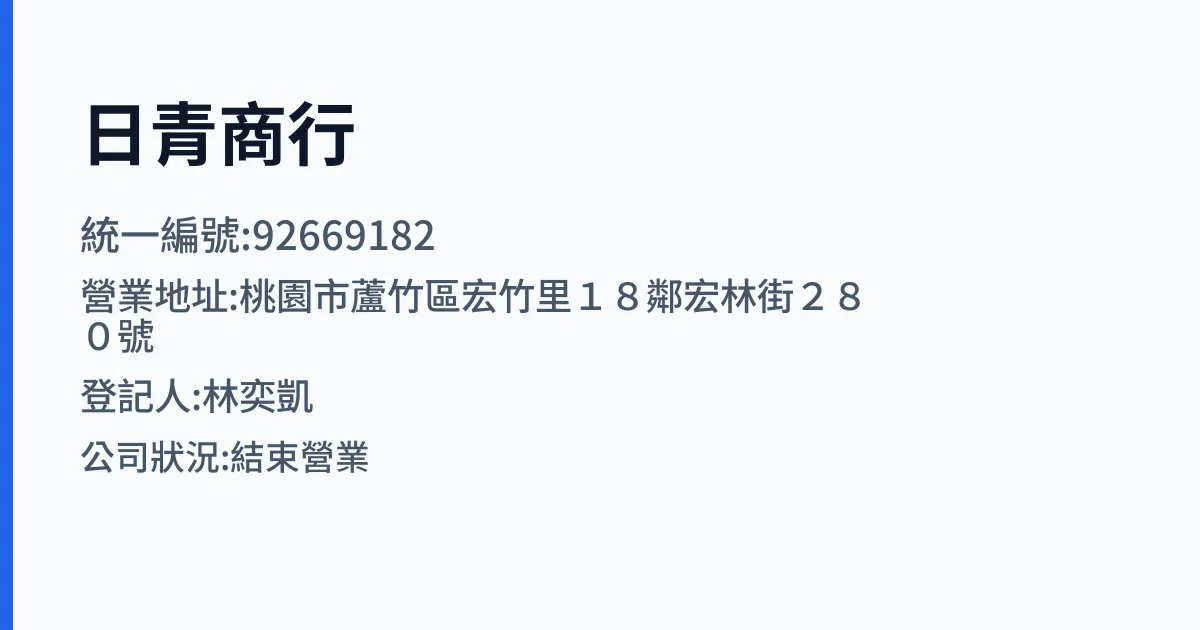 日青商行 - 統編 92669182(桃園市) 公司登記資料與營業項目詳細圖表