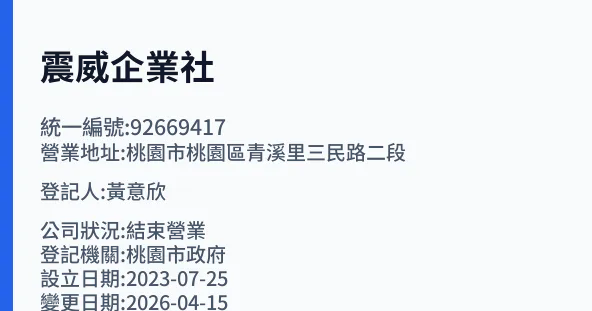 震威企業社的照片-統編 92669417(桃園市) 公司登記資料與營業項目詳細圖表