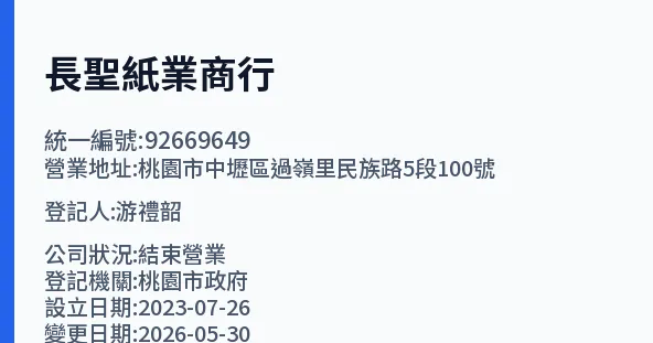 長聖紙業商行的照片-統編 92669649(桃園市) 公司登記資料與營業項目詳細圖表