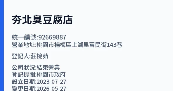 夯北臭豆腐店的照片-統編 92669887(桃園市) 公司登記資料與營業項目詳細圖表