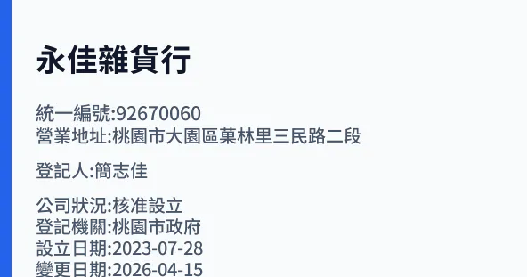 永佳雜貨行的照片-統編 92670060(桃園市) 公司登記資料與營業項目詳細圖表