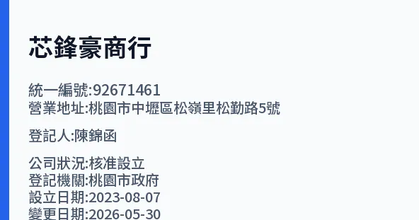 芯鋒豪商行的照片-統編 92671461(桃園市) 公司登記資料與營業項目詳細圖表