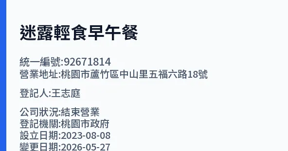 迷露輕食早午餐的照片-統編 92671814(桃園市) 公司登記資料與營業項目詳細圖表