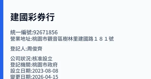 建國彩券行的照片-統編 92671856(桃園市) 公司登記資料與營業項目詳細圖表