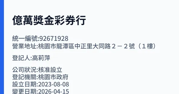 億萬獎金彩券行的照片-統編 92671928(桃園市) 公司登記資料與營業項目詳細圖表