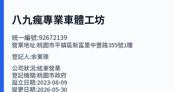 八九瘋專業車體工坊的照片-統編 92672139(桃園市) 公司登記資料與營業項目詳細圖表