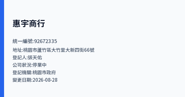 惠宇商行的照片-統編 92672335(桃園市) 公司登記資料與營業項目詳細圖表