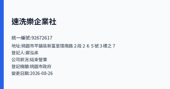速洗樂企業社的照片-統編 92672617(桃園市) 公司登記資料與營業項目詳細圖表
