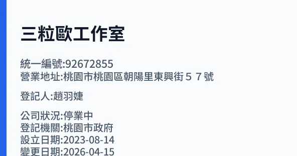 三粒歐工作室的照片-統編 92672855(桃園市) 公司登記資料與營業項目詳細圖表