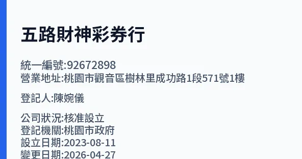 五路財神彩券行的照片-統編 92672898(桃園市) 公司登記資料與營業項目詳細圖表