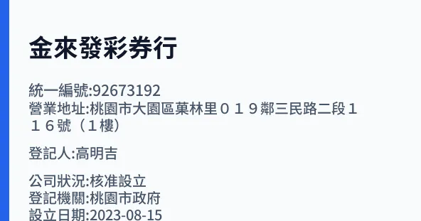 金來發彩券行的照片-統編 92673192(桃園市) 公司登記資料與營業項目詳細圖表