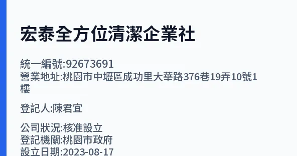 宏泰全方位清潔企業社的照片-統編 92673691(桃園市) 公司登記資料與營業項目詳細圖表