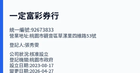 一定富彩券行的照片-統編 92673833(桃園市) 公司登記資料與營業項目詳細圖表