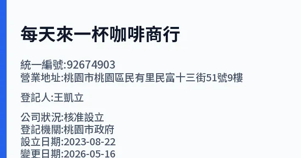 每天來一杯咖啡商行的照片-統編 92674903(桃園市) 公司登記資料與營業項目詳細圖表