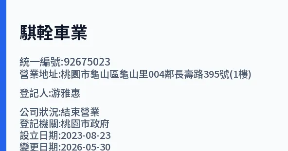 騏輇車業的照片-統編 92675023(桃園市) 公司登記資料與營業項目詳細圖表