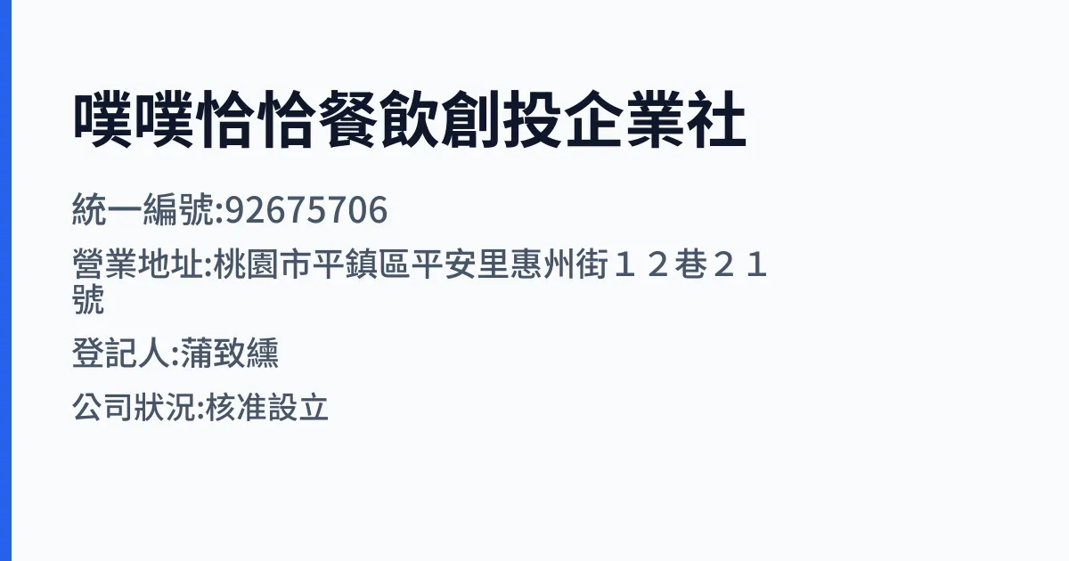 噗噗恰恰餐飲創投企業社 - 統編 92675706(桃園市) 公司登記資料與營業項目詳細圖表