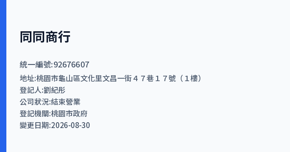 同同商行的照片-統編 92676607(桃園市) 公司登記資料與營業項目詳細圖表