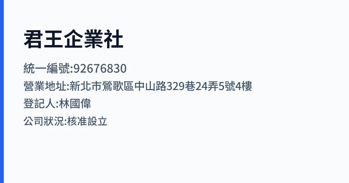 君王企業社 - 統編 92676830(桃園市) 公司登記資料與營業項目詳細圖表