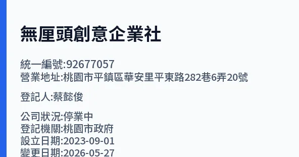 無厘頭創意企業社的照片-統編 92677057(桃園市) 公司登記資料與營業項目詳細圖表