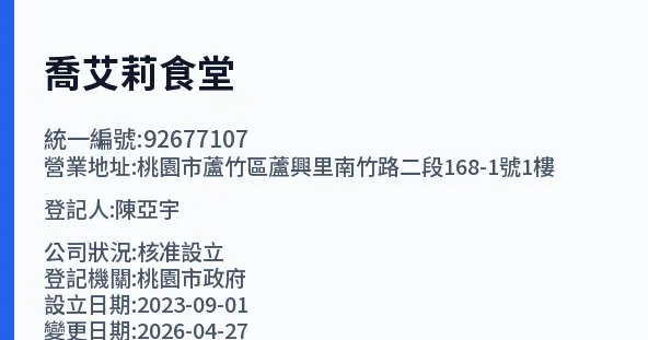 喬艾莉食堂的照片-統編 92677107(桃園市) 公司登記資料與營業項目詳細圖表