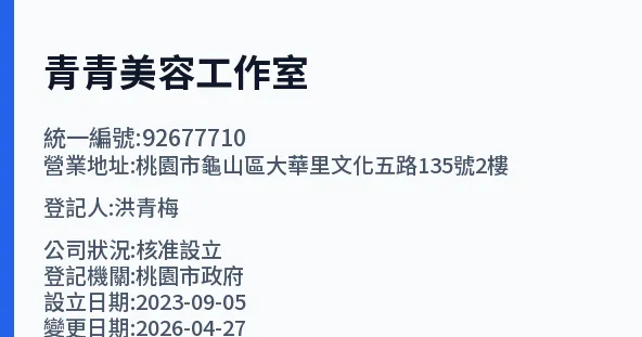 青青美容工作室的照片-統編 92677710(桃園市) 公司登記資料與營業項目詳細圖表